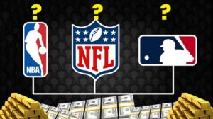 Which Sports Make the Most Money - The Sports Mirror - Sports News ...